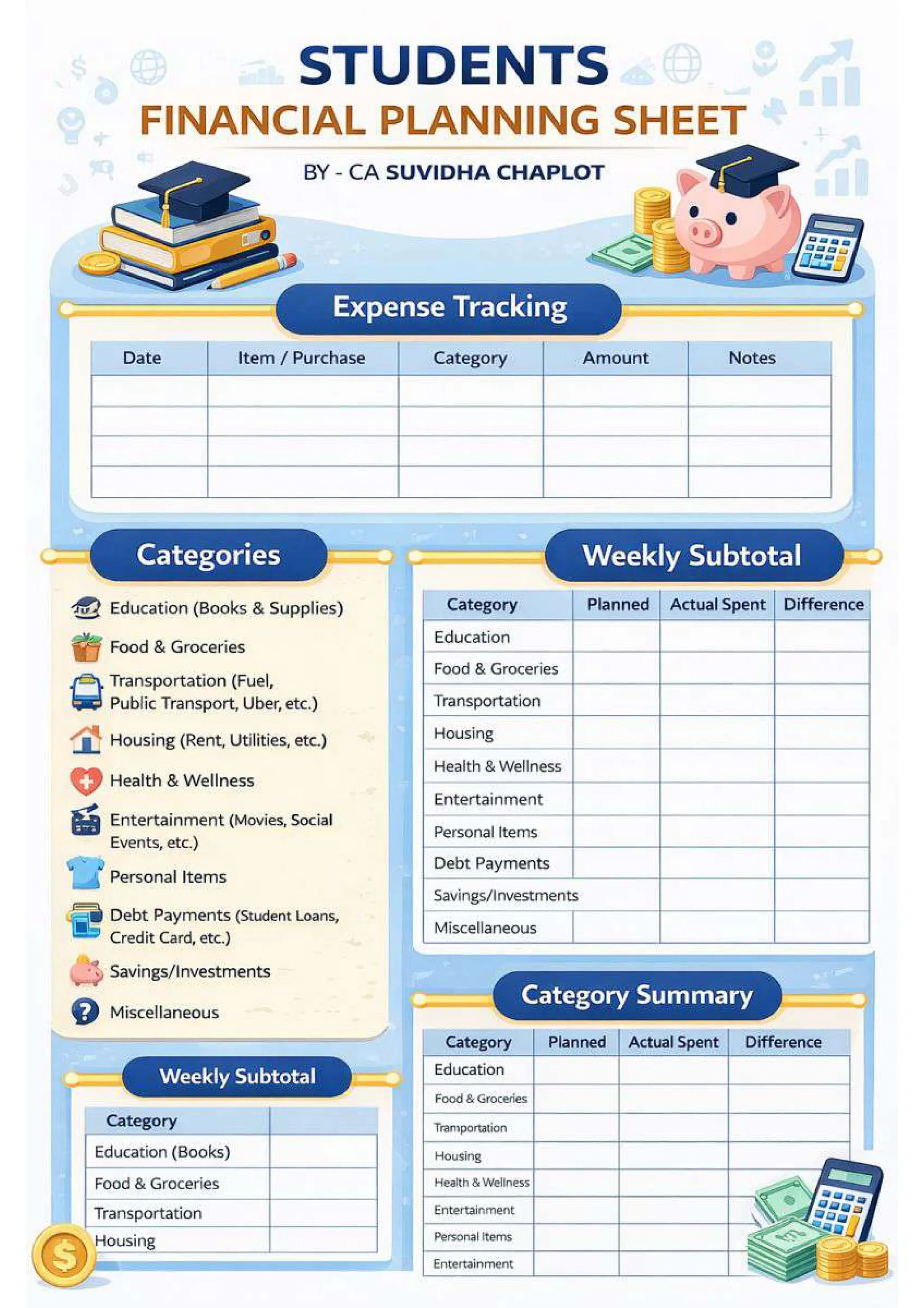 STUDENT FINANCIAL PLANNING SHEET.pdfStudents Financial Planning Sheet ...