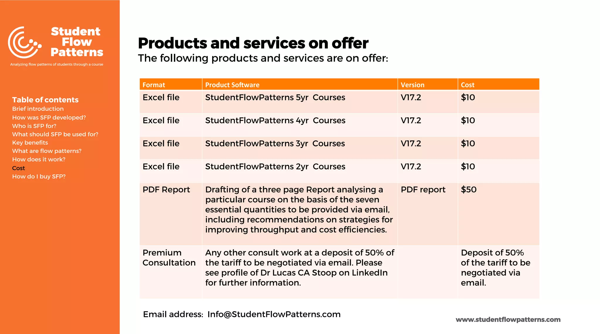 Student Flow Patterns Presentation | PPT