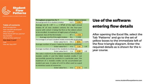 Student Flow Patterns Presentation | PPT