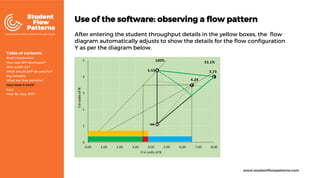 Student Flow Patterns Presentation | PPT