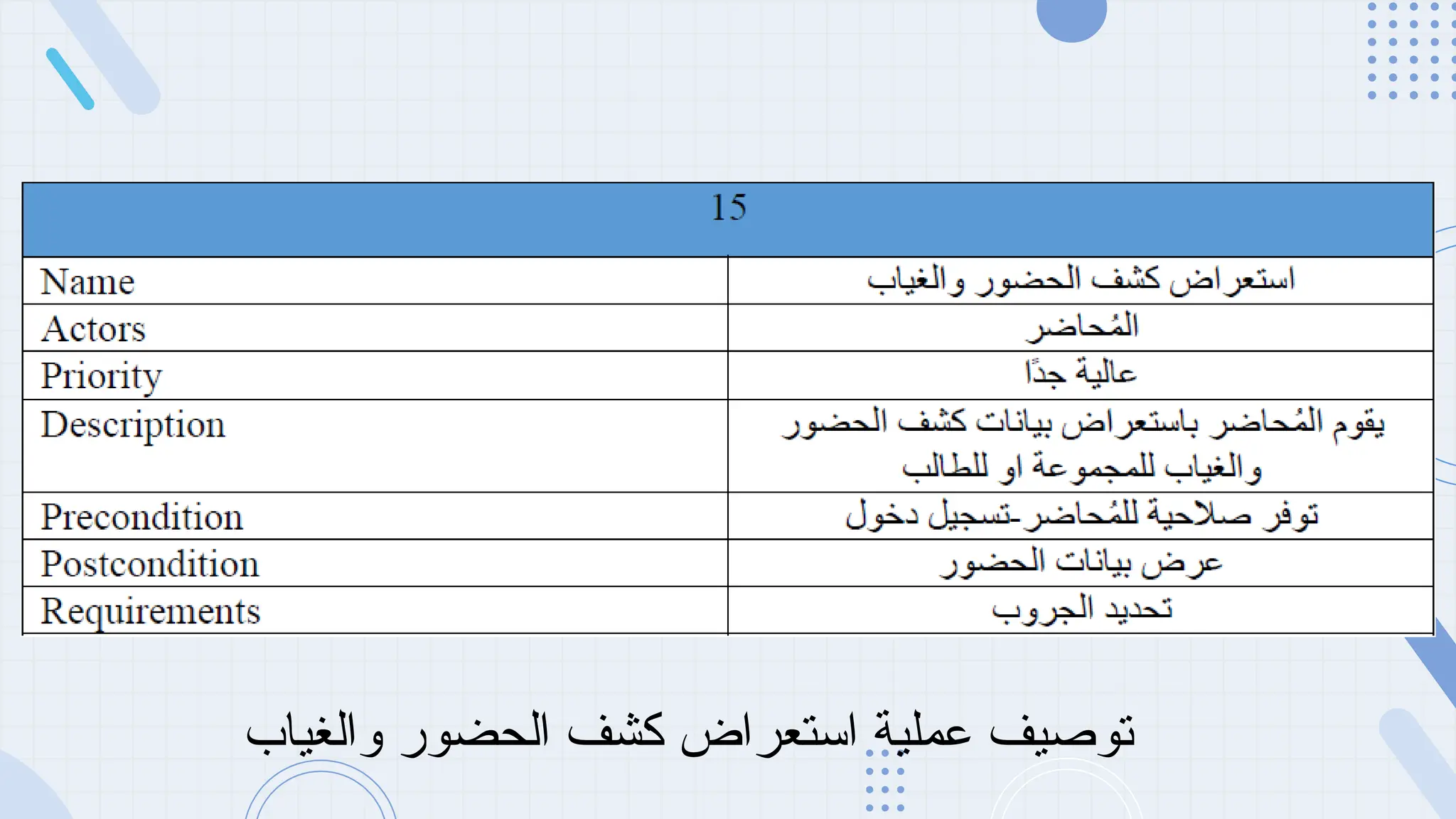 Student Follow-Up System for Sanaa .pptx