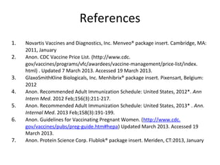 Student formal presentation | PDF