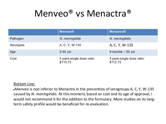 Student formal presentation
