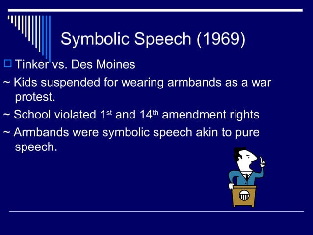Student Freedom Of Speech | PPT