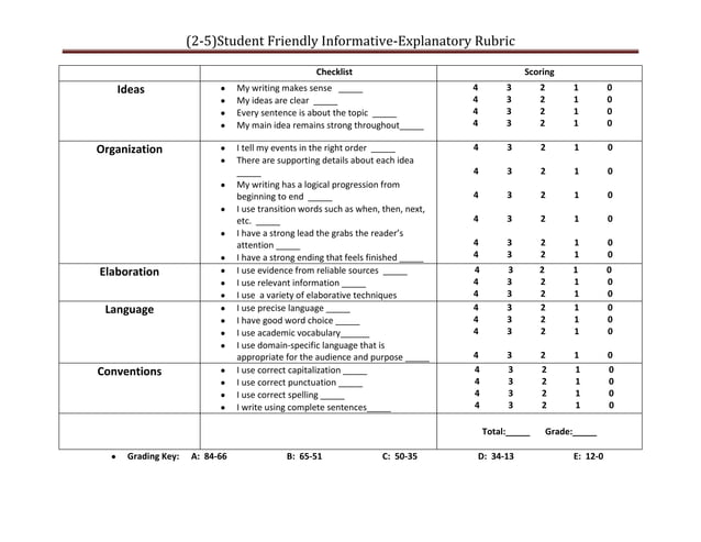 Student friendly informative explanatory rubric checklist | DOCX ...