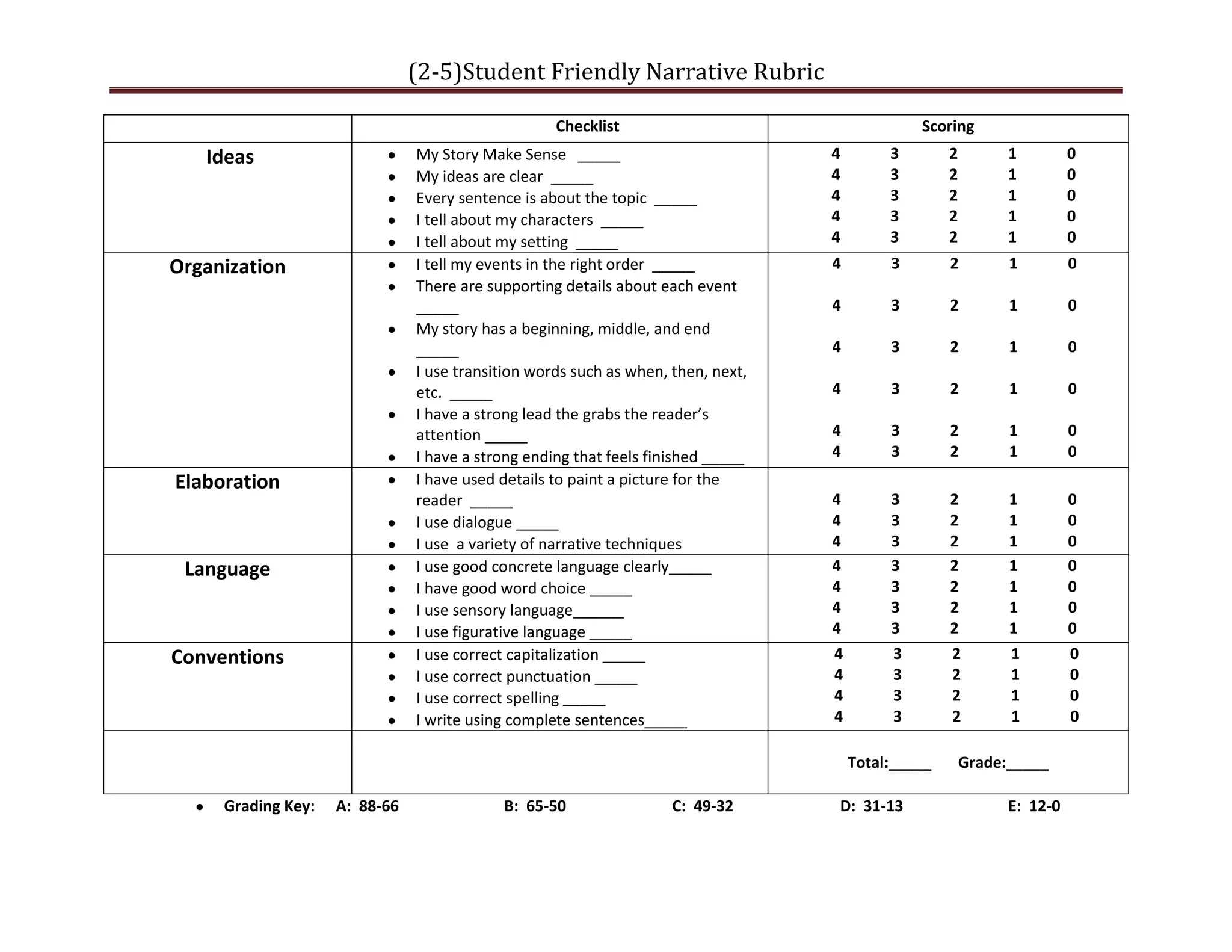 Student friendly narrative rubric checklist | DOCX