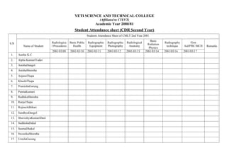 STUDENT FULL ATTENDANCE SHEET CDR 2nd.docx