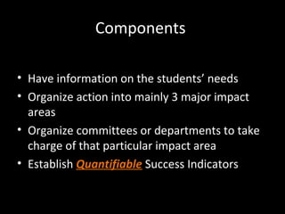 Student governance and leadership | PPT