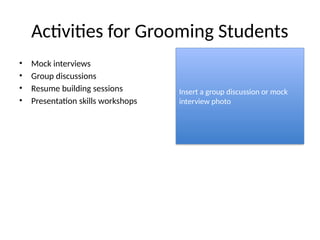 Student_Grooming_Mentoring_with_Placeholders.pptx