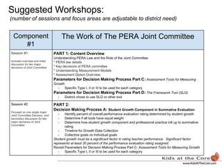 Student growth workshops | PDF | Educational Assessment | Education
