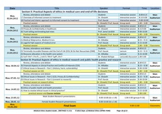 Medical Ethics Curriculum Student guide 2012 | PDF | Islam | Religion ...