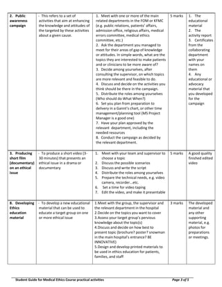 Student Guide for Medical Ethics Course practical activities | PDF
