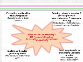 Student guide to spreadsheet modelling | PPTX