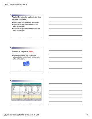 Student handout module 3 - pricing case study - amended | PDF