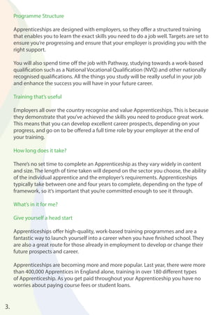 Student Induction Pack | PDF