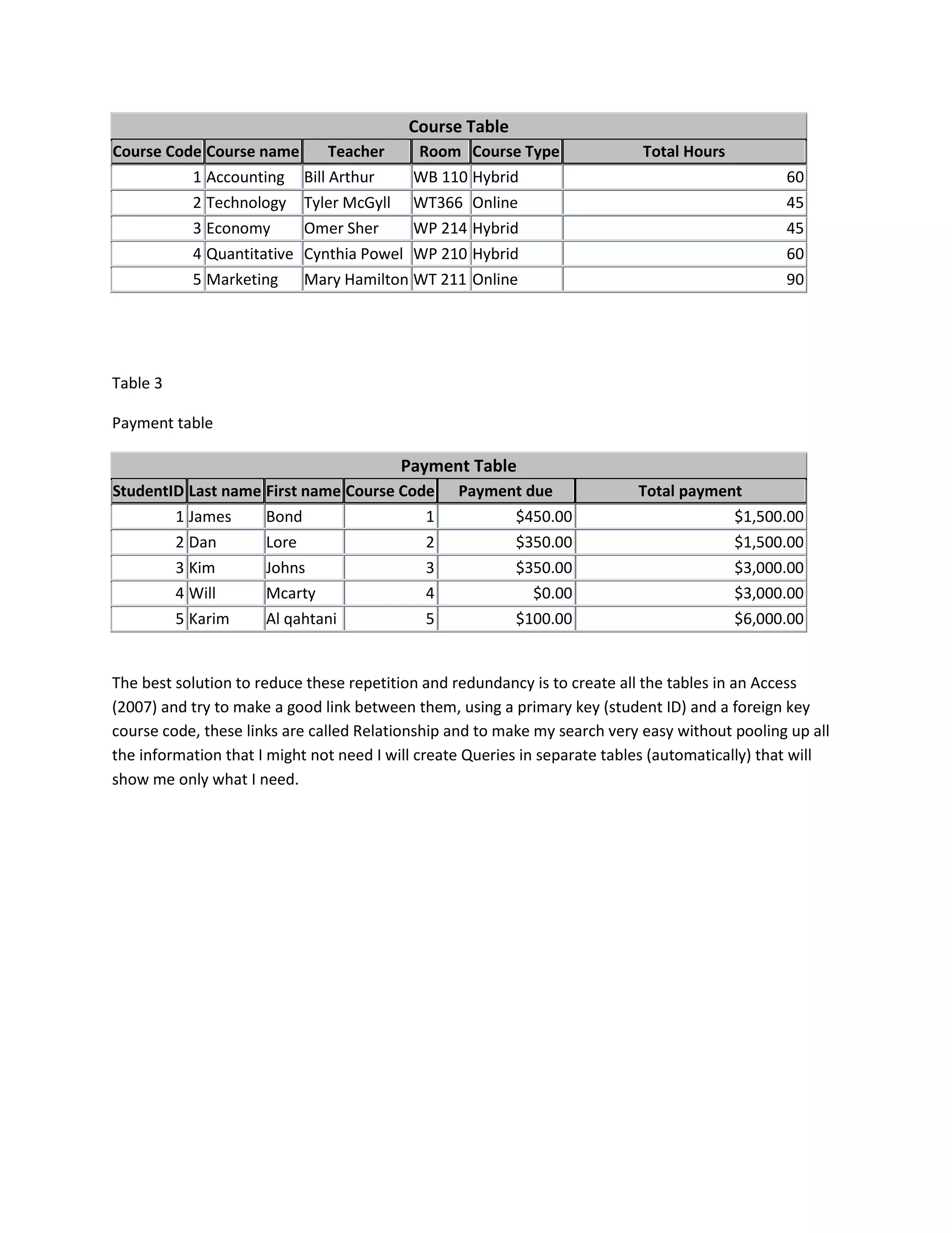 Student information and payment | PDF