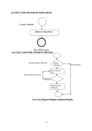 Student information management system.pdf
