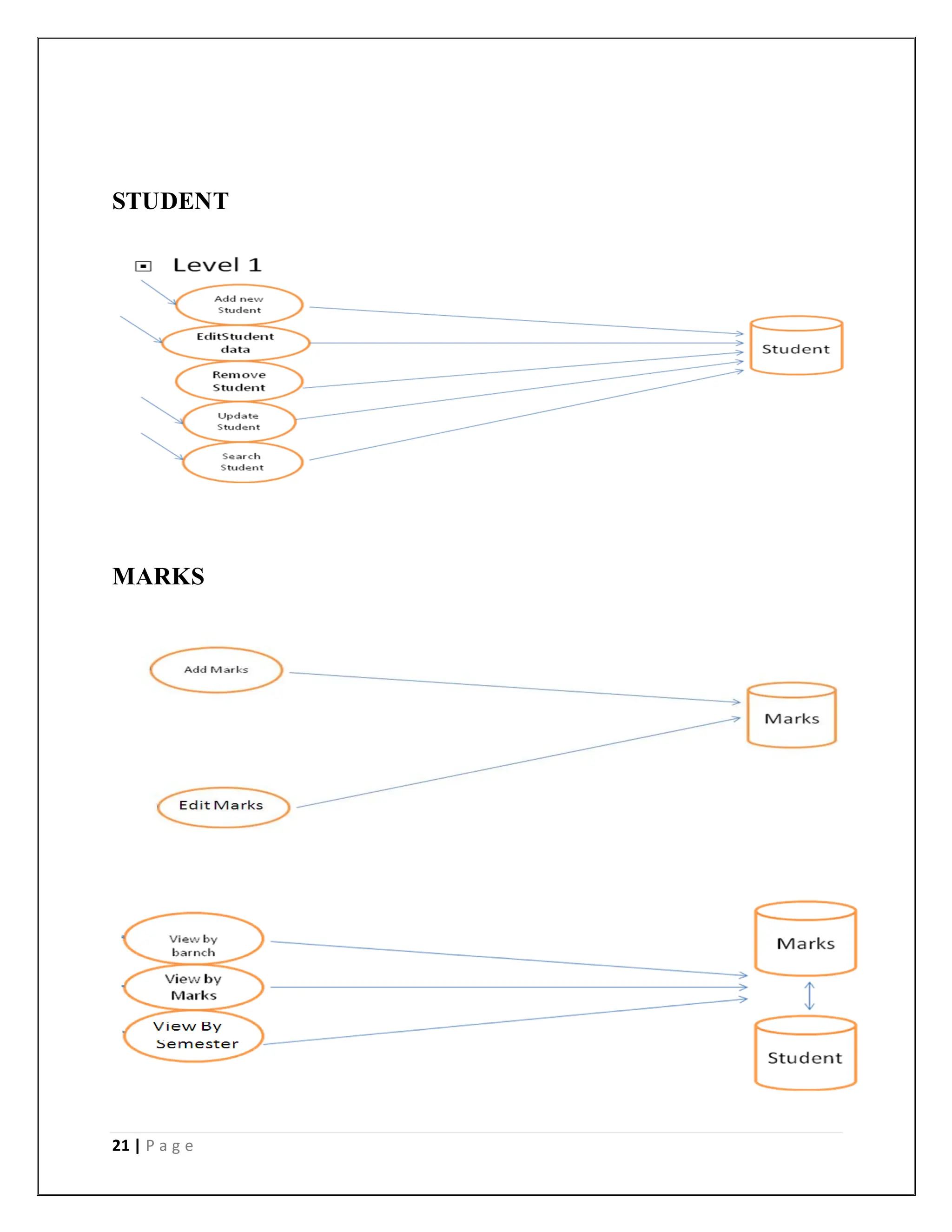 Student information management system project report ii.pdf