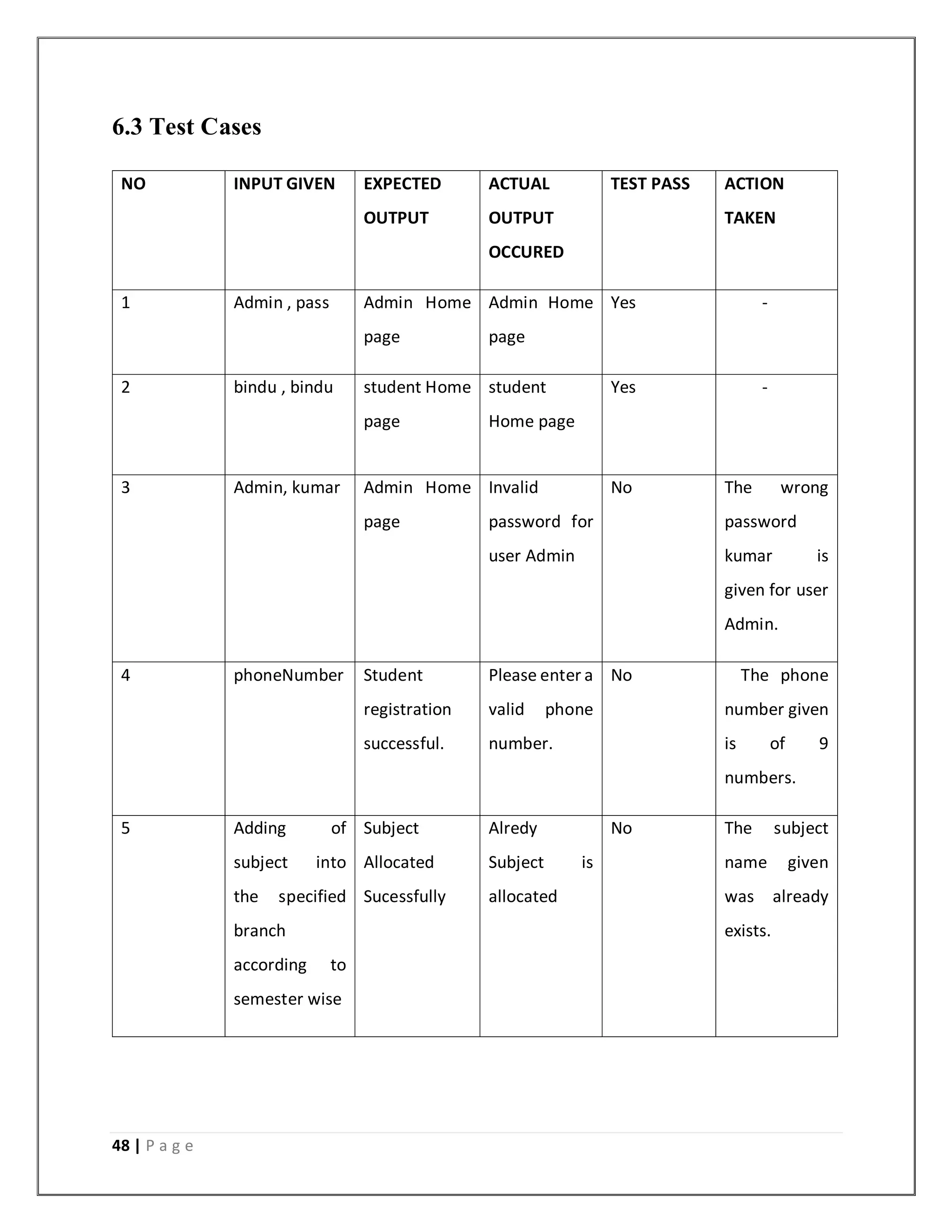 Student information management system project report ii.pdf