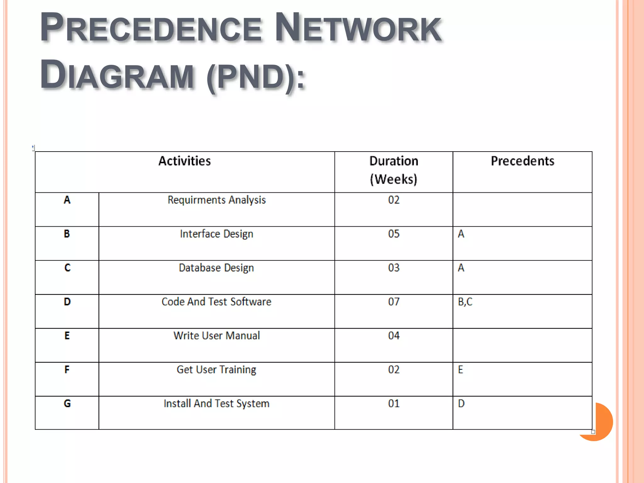 Student information system | PPTX