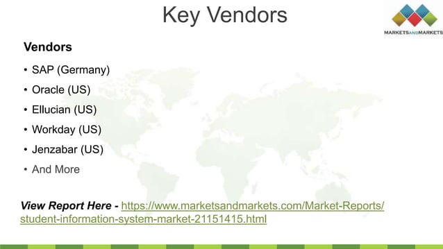Student information system market ppt | PPTX