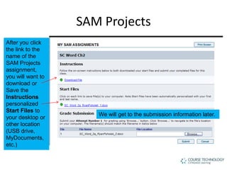 Student instructions for logging into sam | PPT