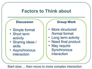 Student Interaction | PPT