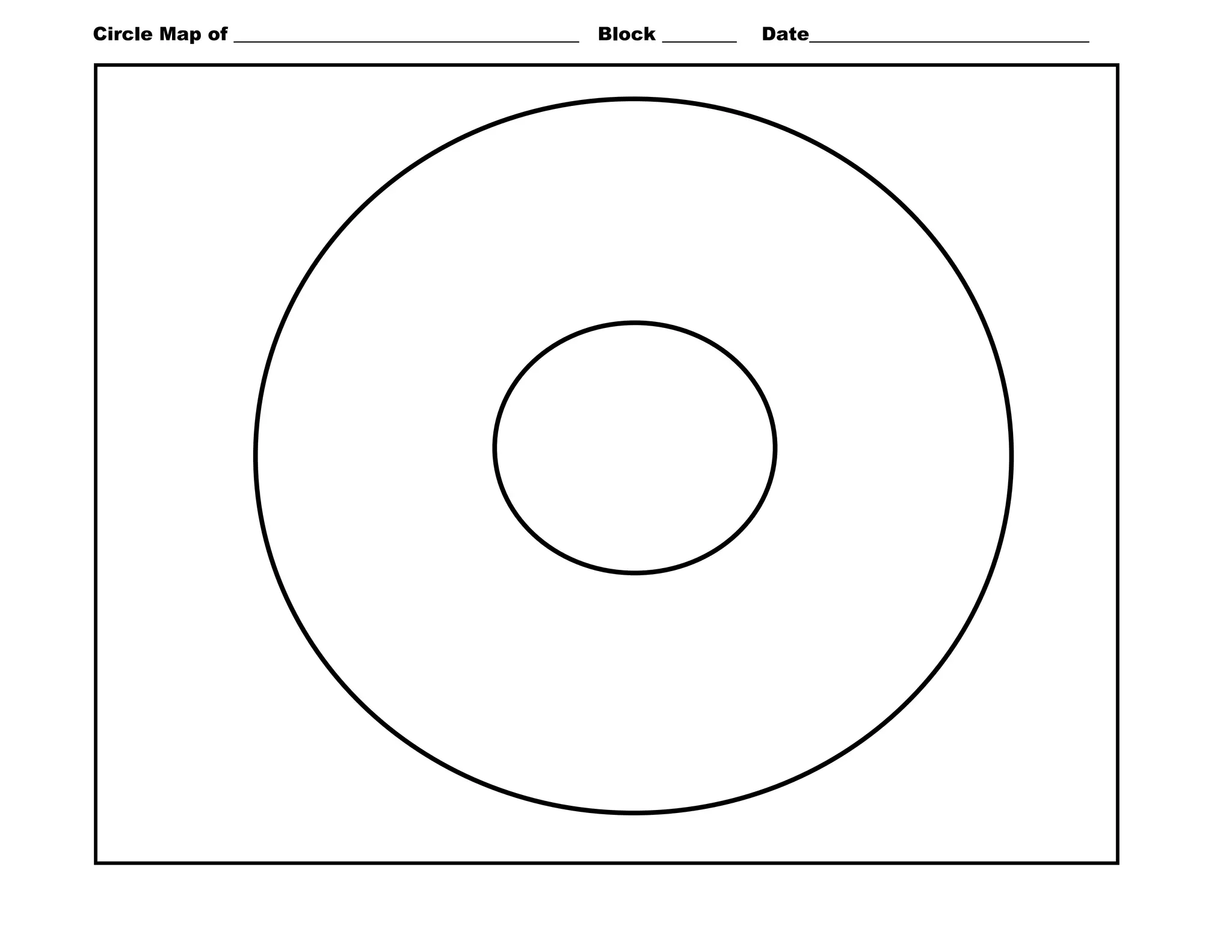 Student interest inventory thinking map circle map kagan timed pair ...