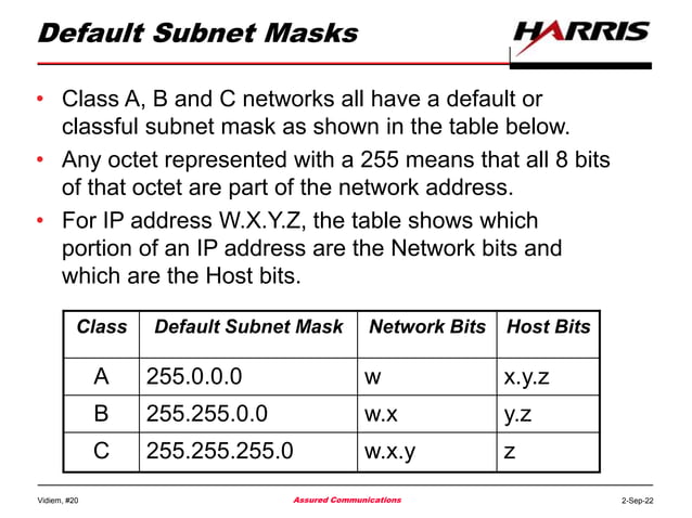 Student IP Addressing Tutorial.ppt