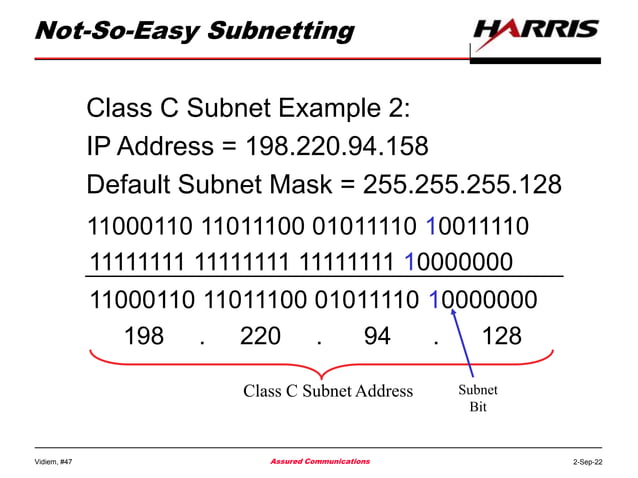 Student IP Addressing Tutorial.ppt