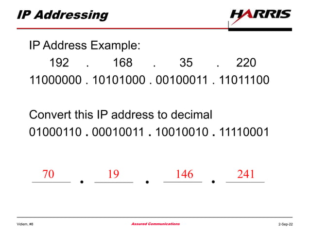 Student IP Addressing Tutorial.ppt