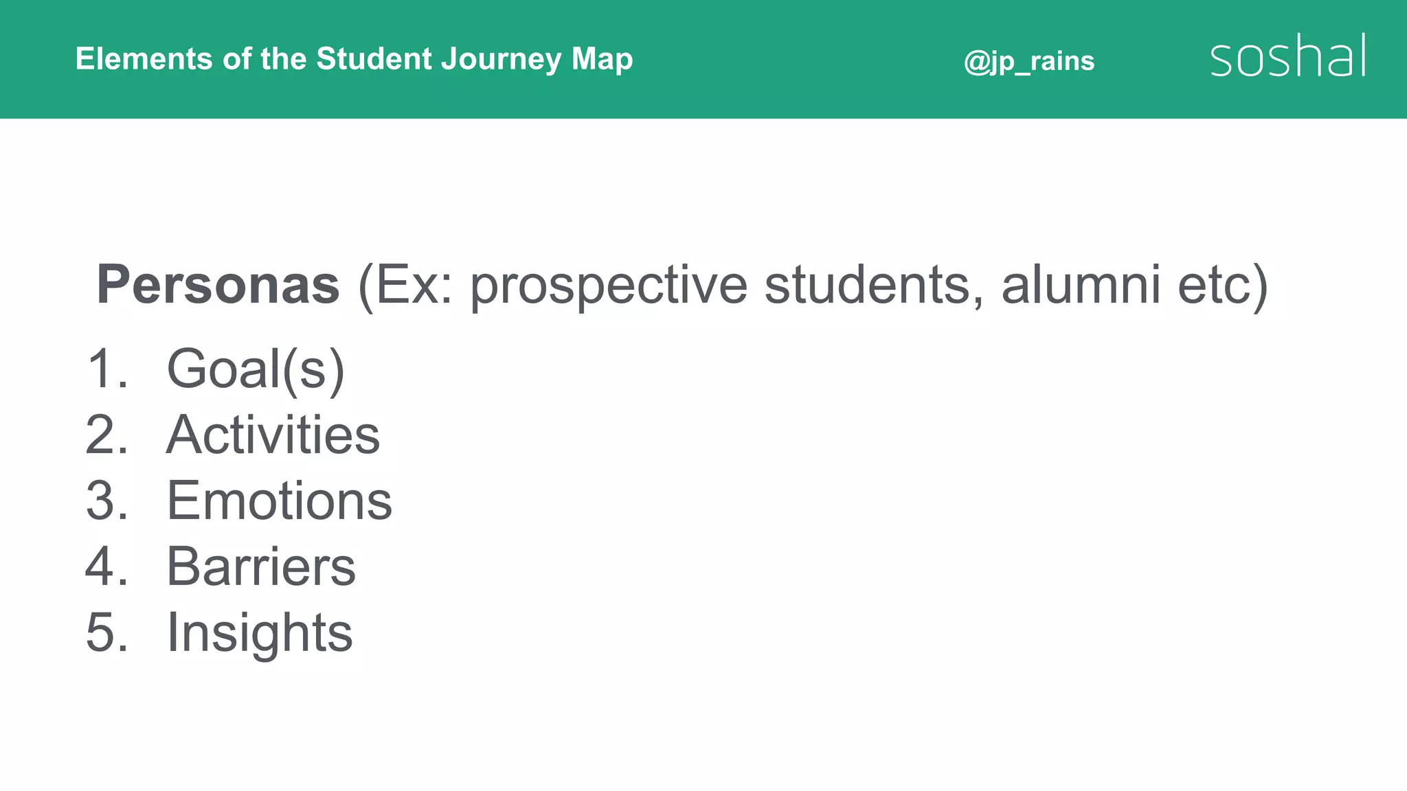 Student Journey Maps | PDF