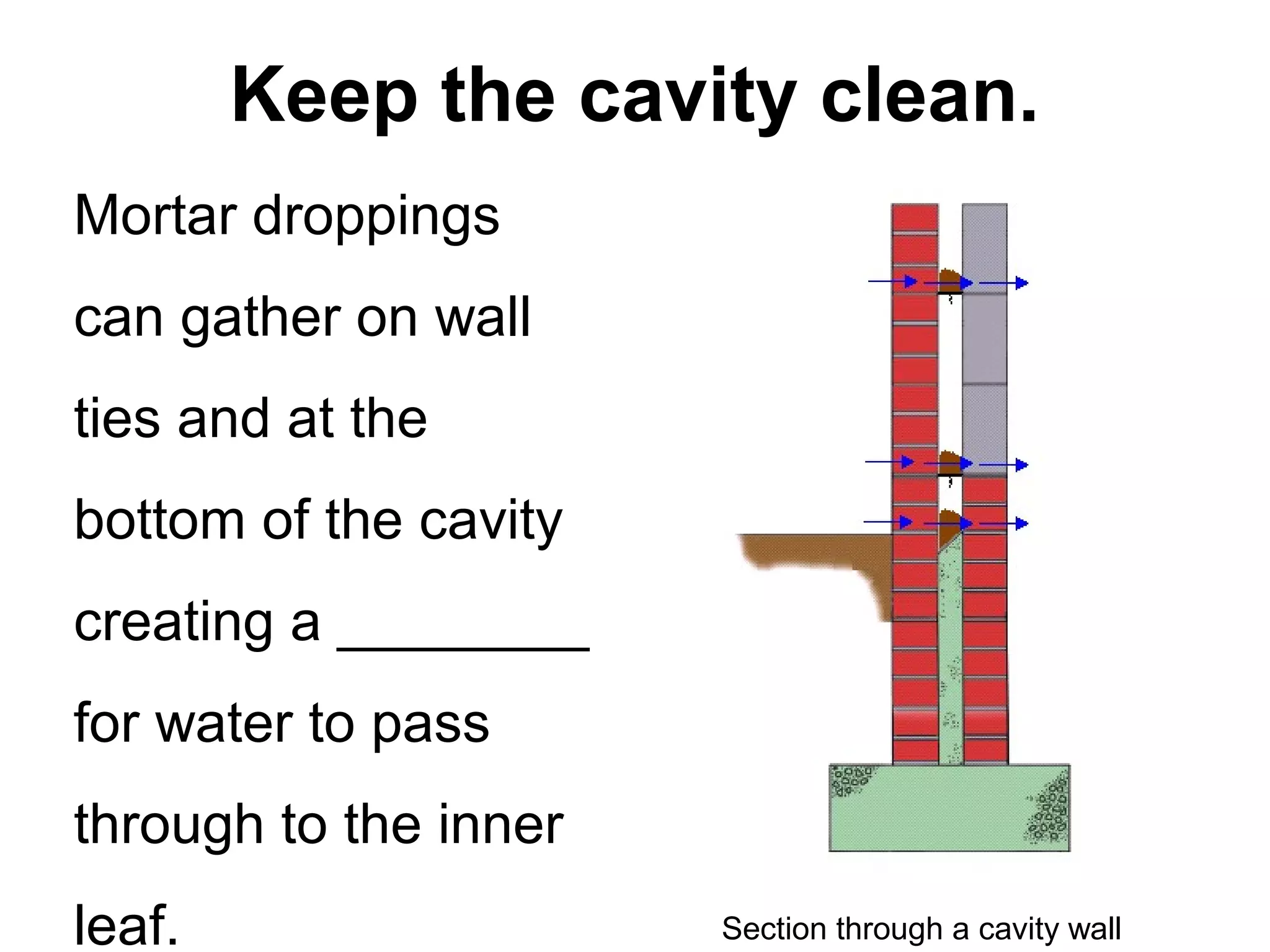 Student l1 cavity wall construction | PPT