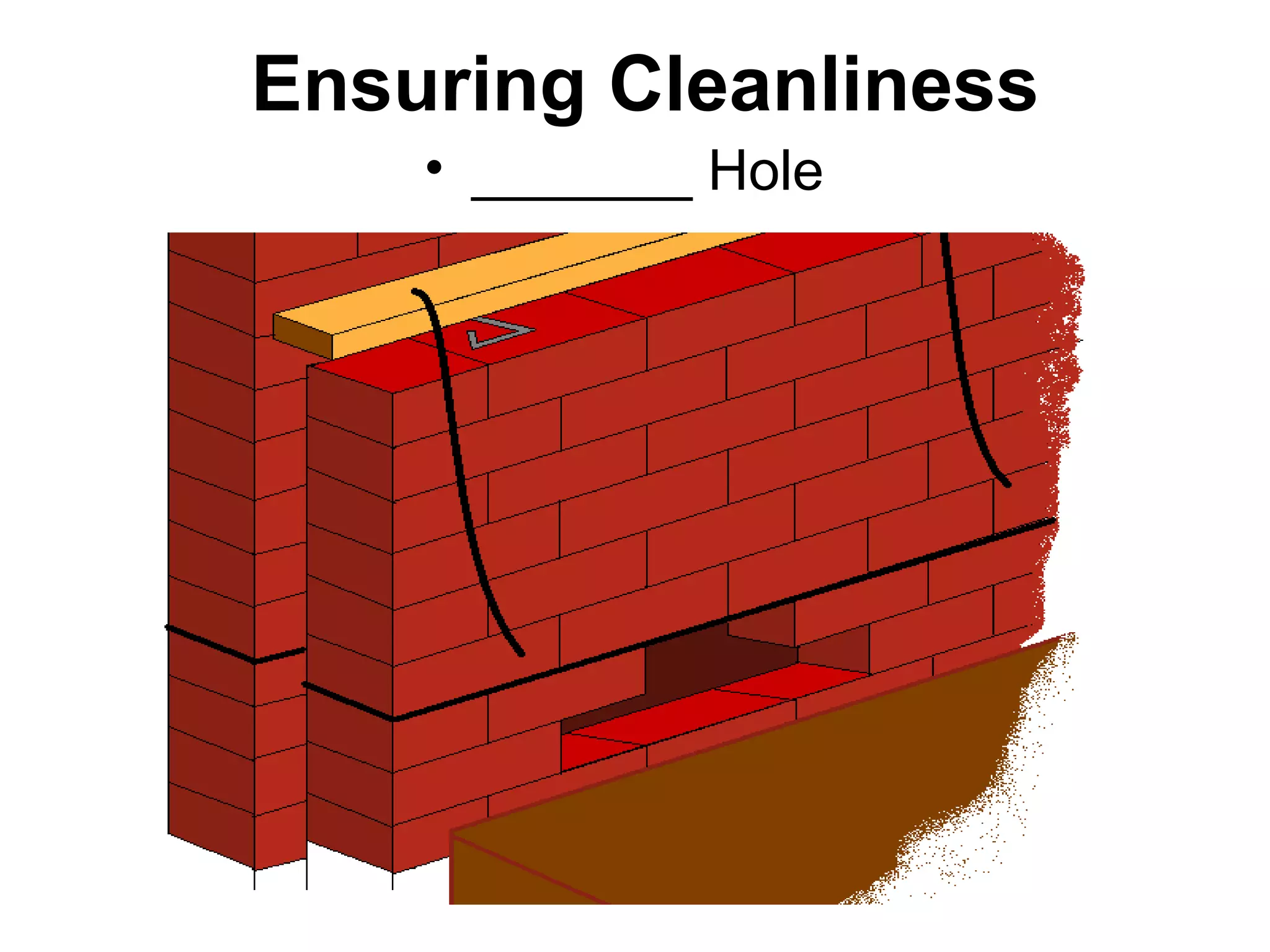 Student l1 cavity wall construction | PPT