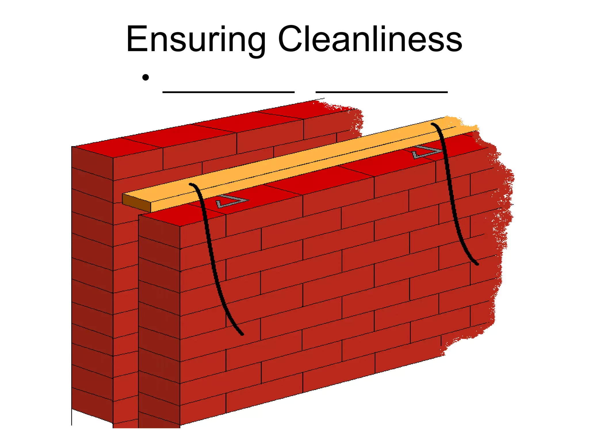 Student l1 cavity wall construction | PPT