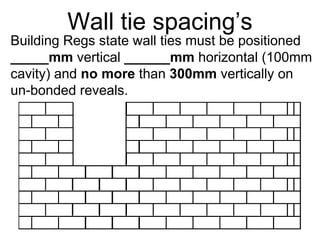 Student l1 cavity wall construction | PPT
