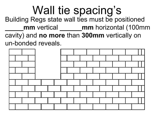 Student l1 cavity wall construction | PPT