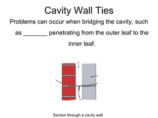 Student l1 cavity wall construction | PPT