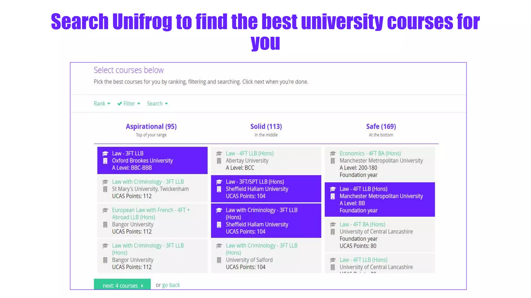 Unifrog Launch to KS5 | PPTX