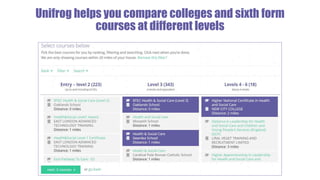 Student launch -_ks5 unifrog | PPTX
