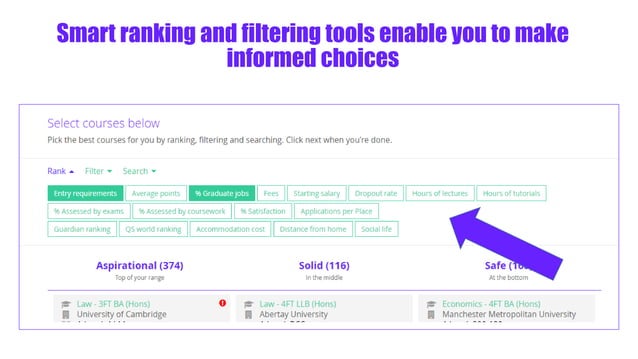 Student launch -_ks5 unifrog | PPT