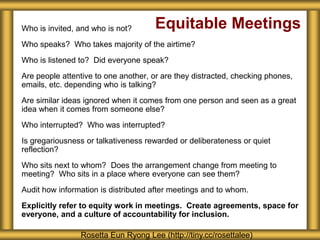 Inclusive Peer Leadership: Identity, Allyship, and Equity | PPTX