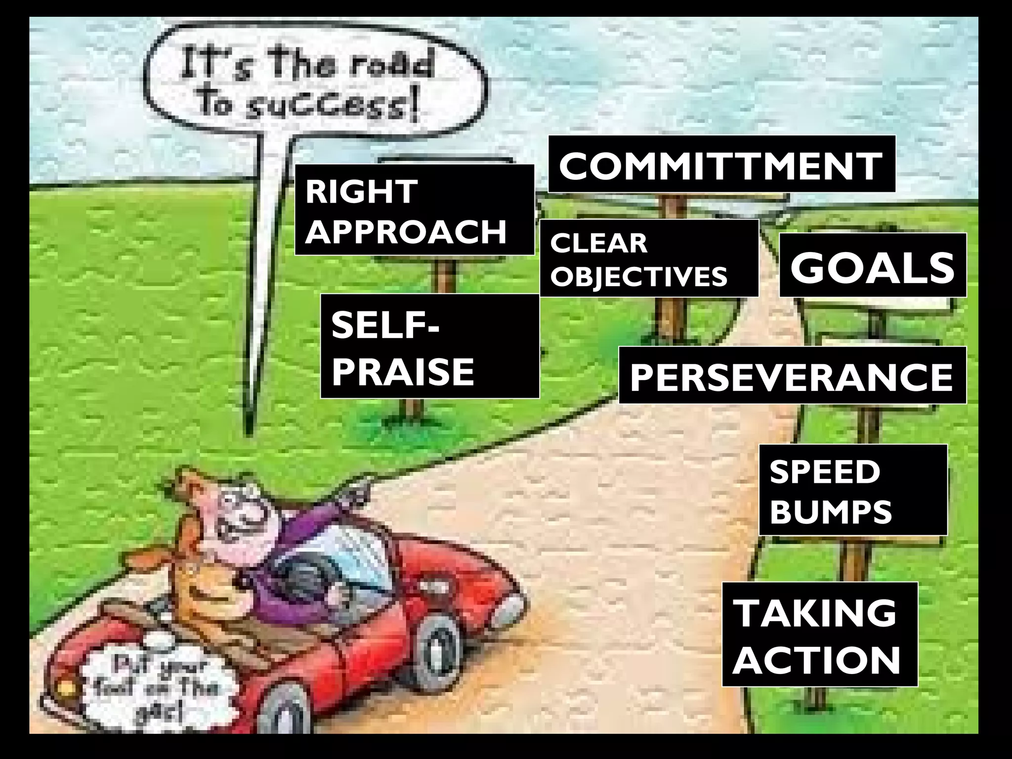 Student learning cluster plc | PPT