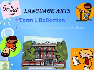 Student-Led Conference | PPT