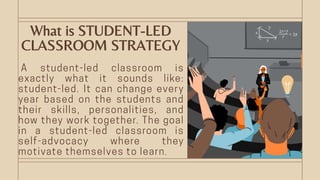 Student Led ClassroomStrategy.pptx