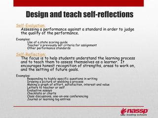 Student Led Conferencing | PPT