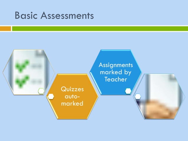 Student-led Learning with Moodle | PPT