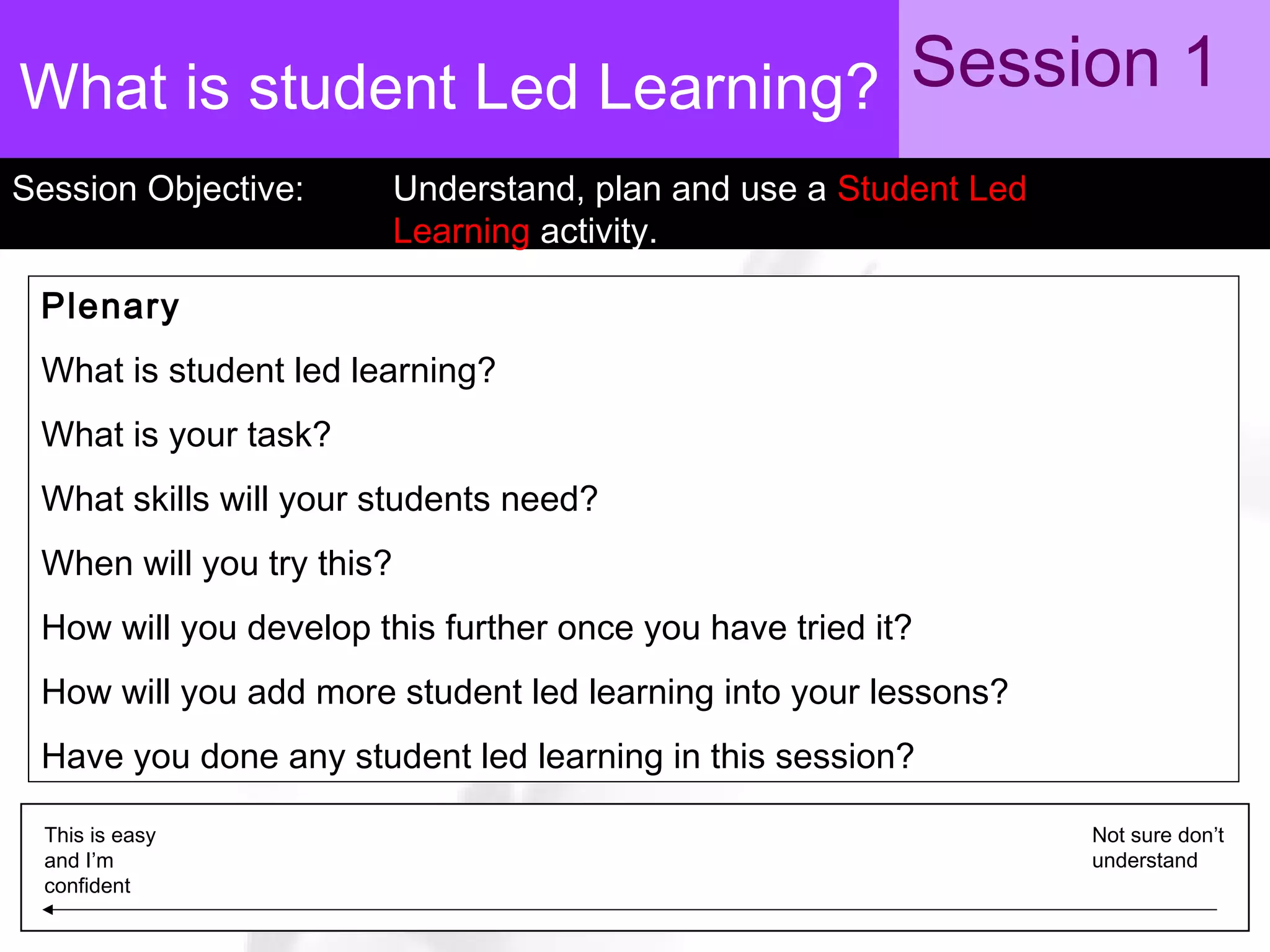 Student led learning | PPT