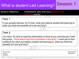 Student led learning | PPT