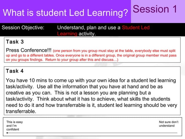 Student led learning | PPT
